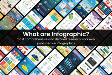 What are infographics - PitchDeckGuru