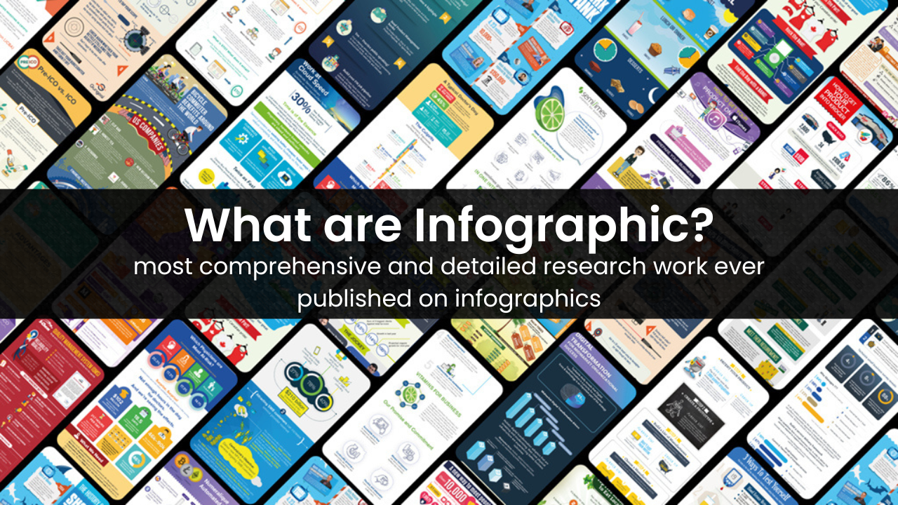 What are infographics – PitchDeckGuru