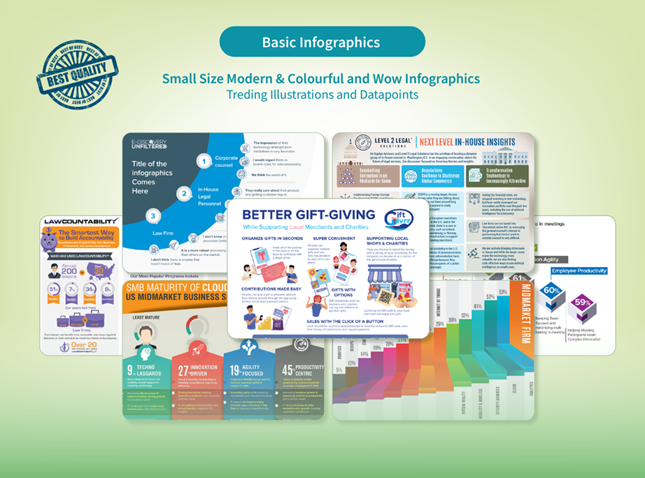 Infographics for corporate businesses 📈 📉 PitchDeckGuru